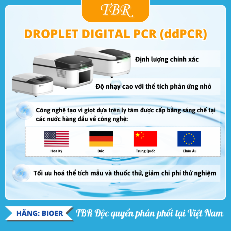 Máy PCR kỹ thuật số vi giọt ddPCR hãng Bioer (FDD-16A)